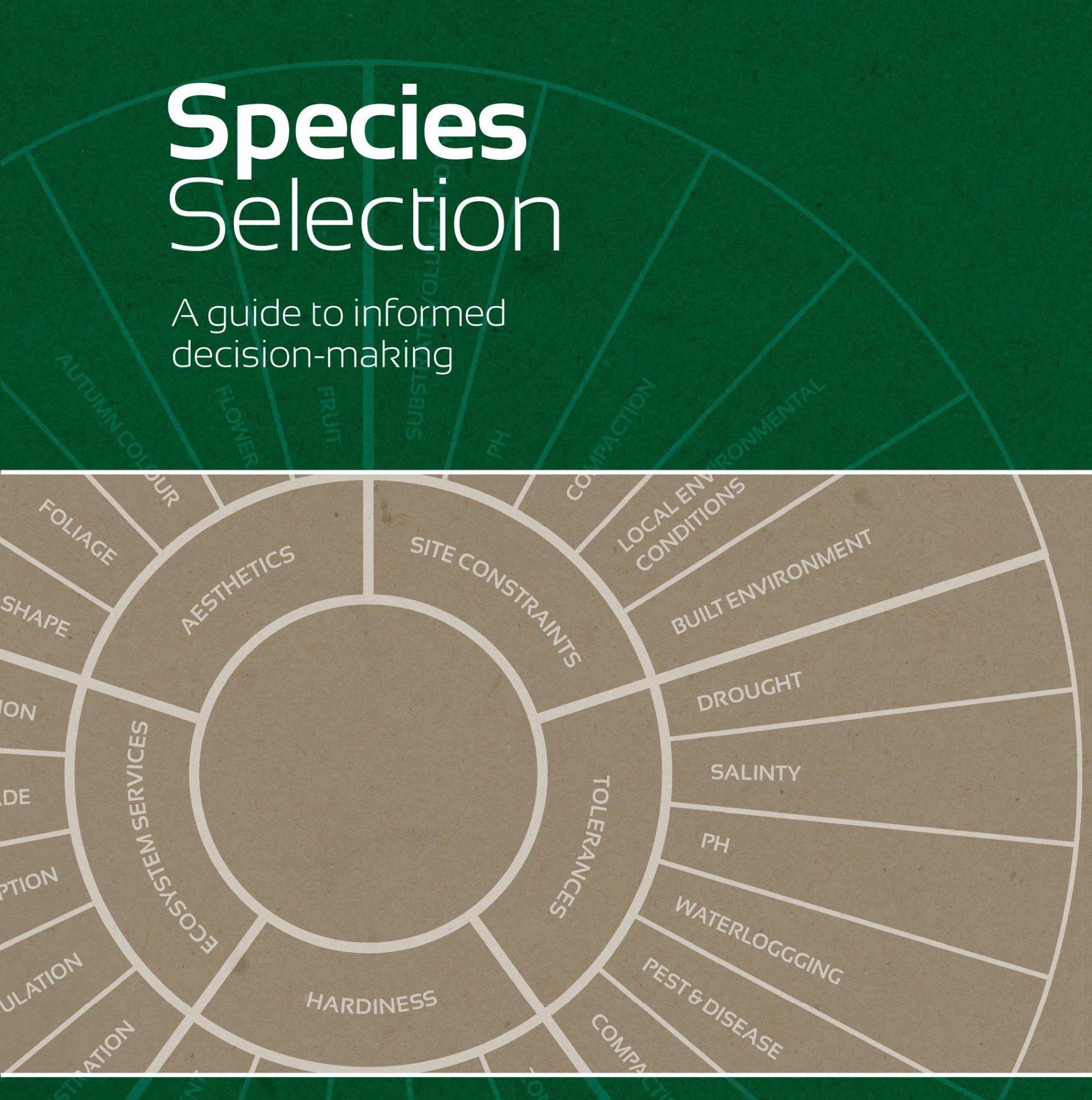 Species Selection - Barcham Pro